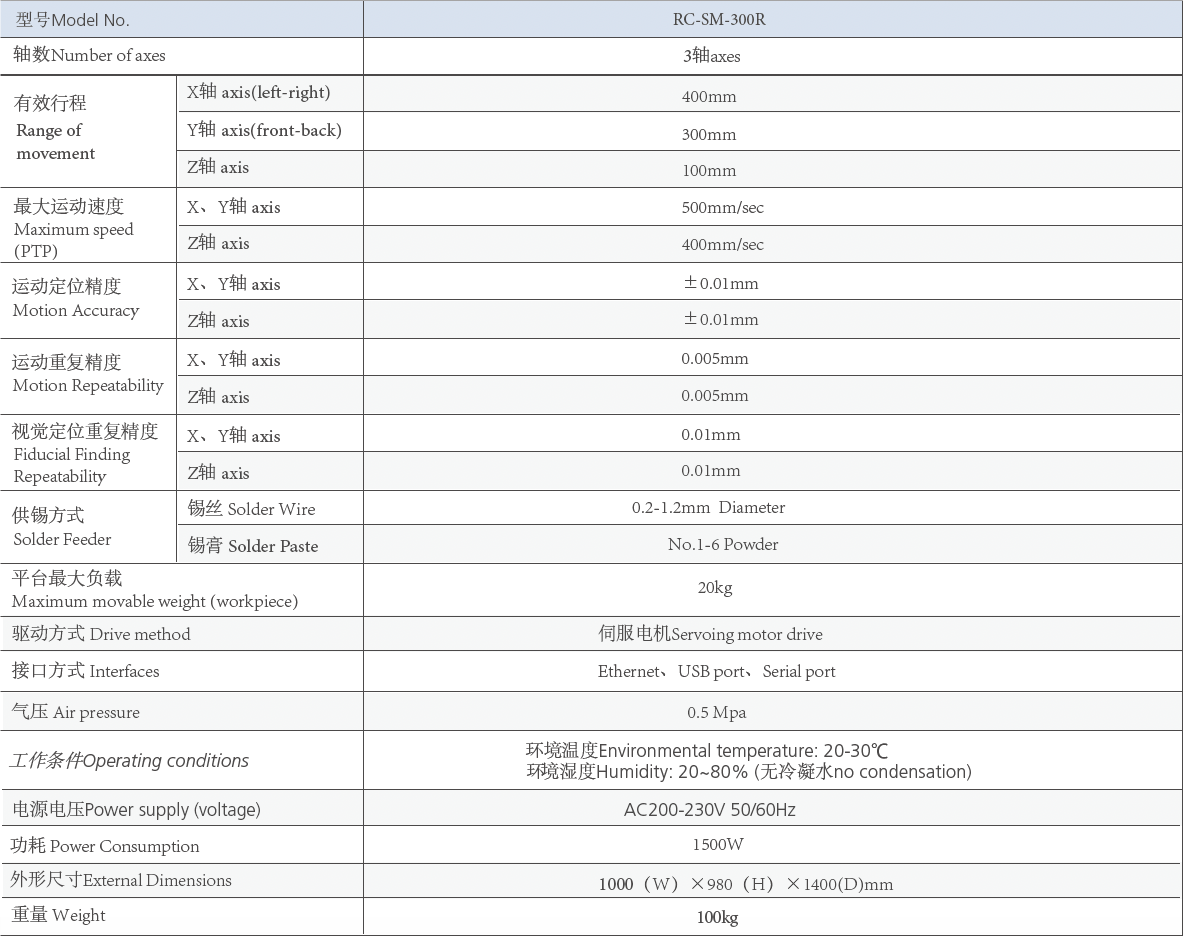 Single-Stage Index Laser Soldering Unit | Raycostec - Raycostec